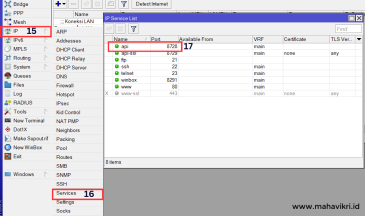 Mikhmon v4 di Hosting + VPN Remote Indonesia – Mahavikri Digital