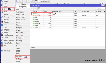 Mikhmon v4 di Hosting + VPN Remote Indonesia – Mahavikri Digital