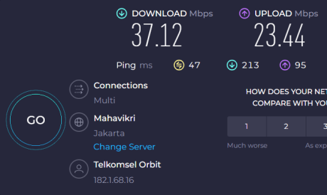 Cara Cek Speed Bandwidth Internet Kita – Mahavikri Digital